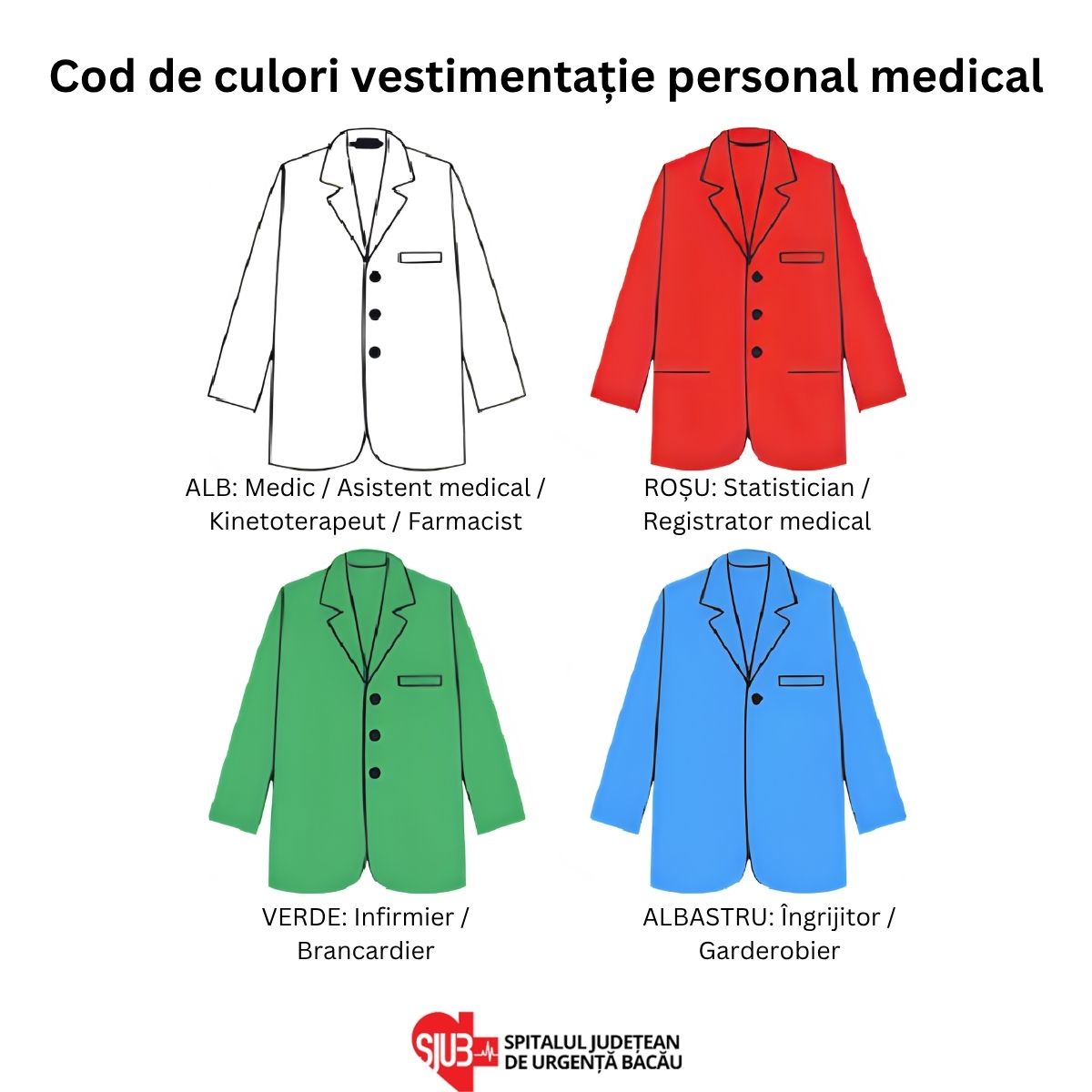 Informatii Pacienti - Spitalul Judetean de Urgenta Bacau